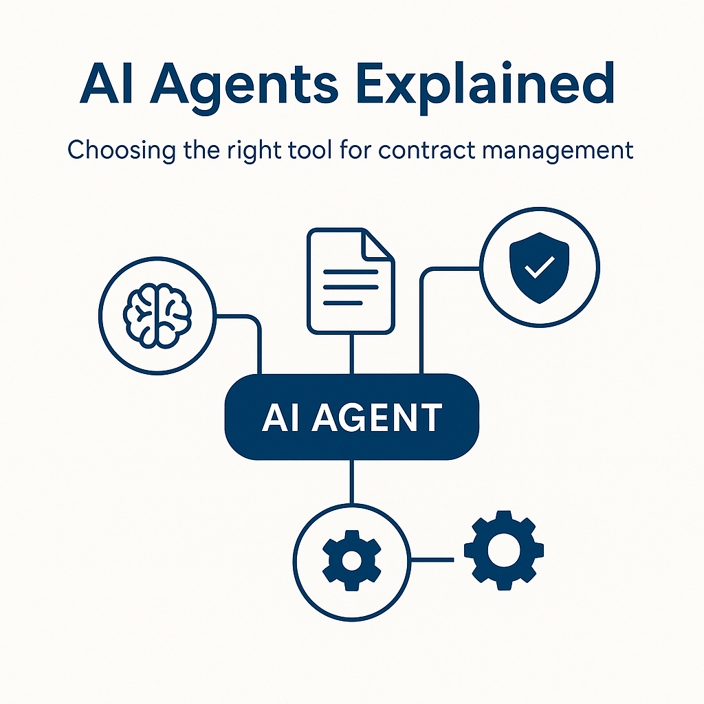 AI Agents explained | Pincites Blog